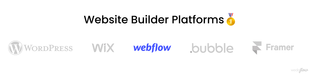 Tips for Creating a Successful Personal Website